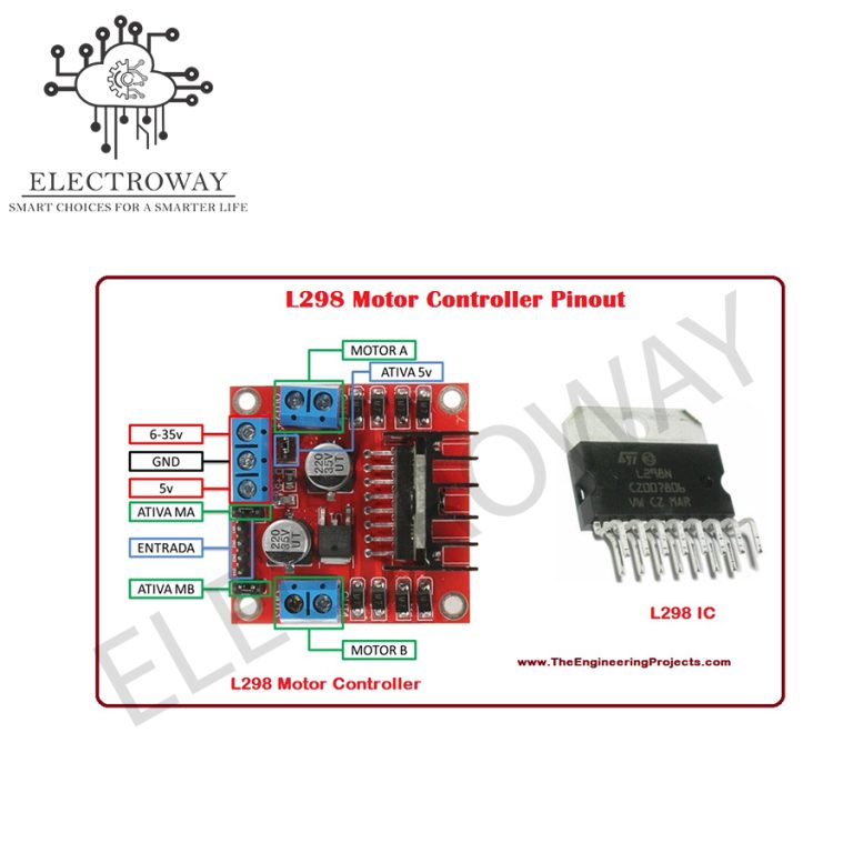 L298N Motor Driver Module in Pakistan - ElectroWay