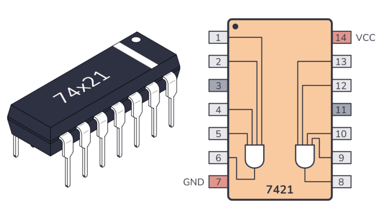 74LS21 DUAL 4-INPUT AND GATE - ElectroWay